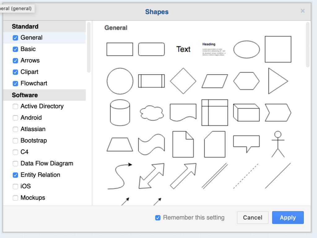 Schaubild erstellen leicht gemacht - inklusive 8 Online und Offline Tools